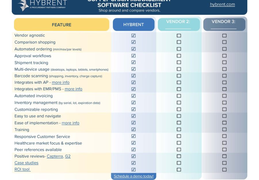 Case Studies - Procurement Partners